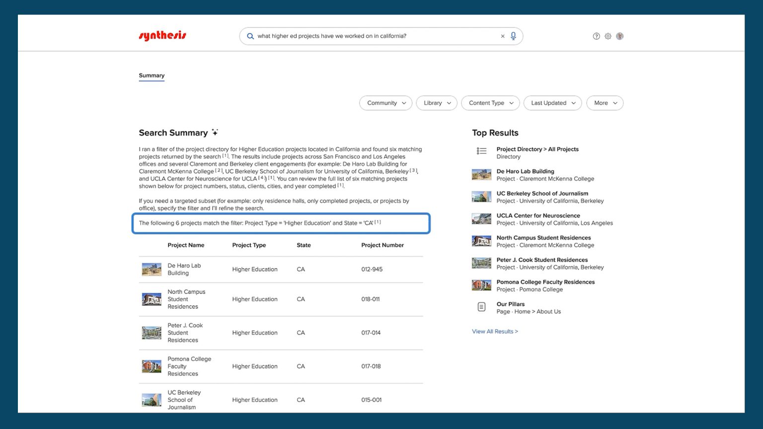 Synthesis Advanced Project Search – AI Spotlight Directory
